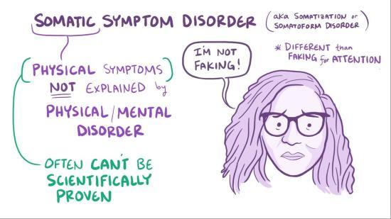 Cartoons On Somatoform Disorders