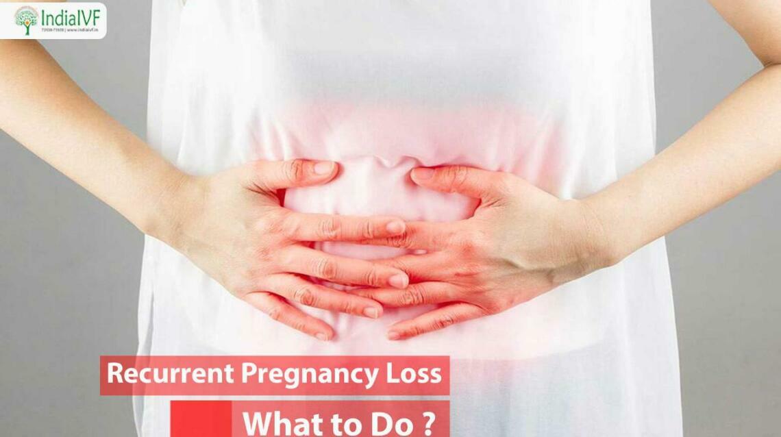 Recurrent Miscarriage