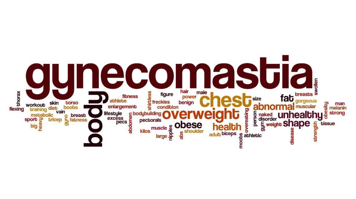 What Is Gynecomastia?