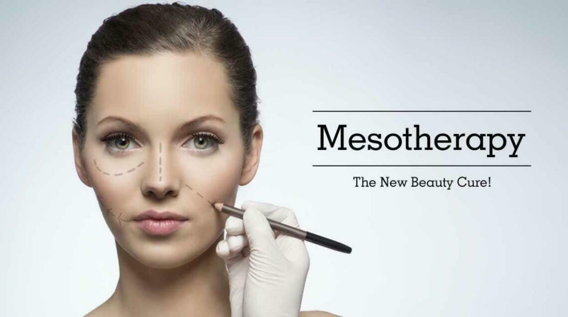 Mesotherapy: Overview