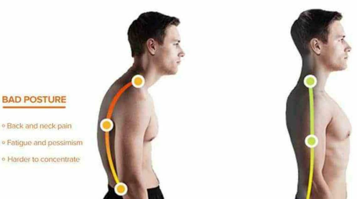 Bad Posture vs. Good Posture in Sitting