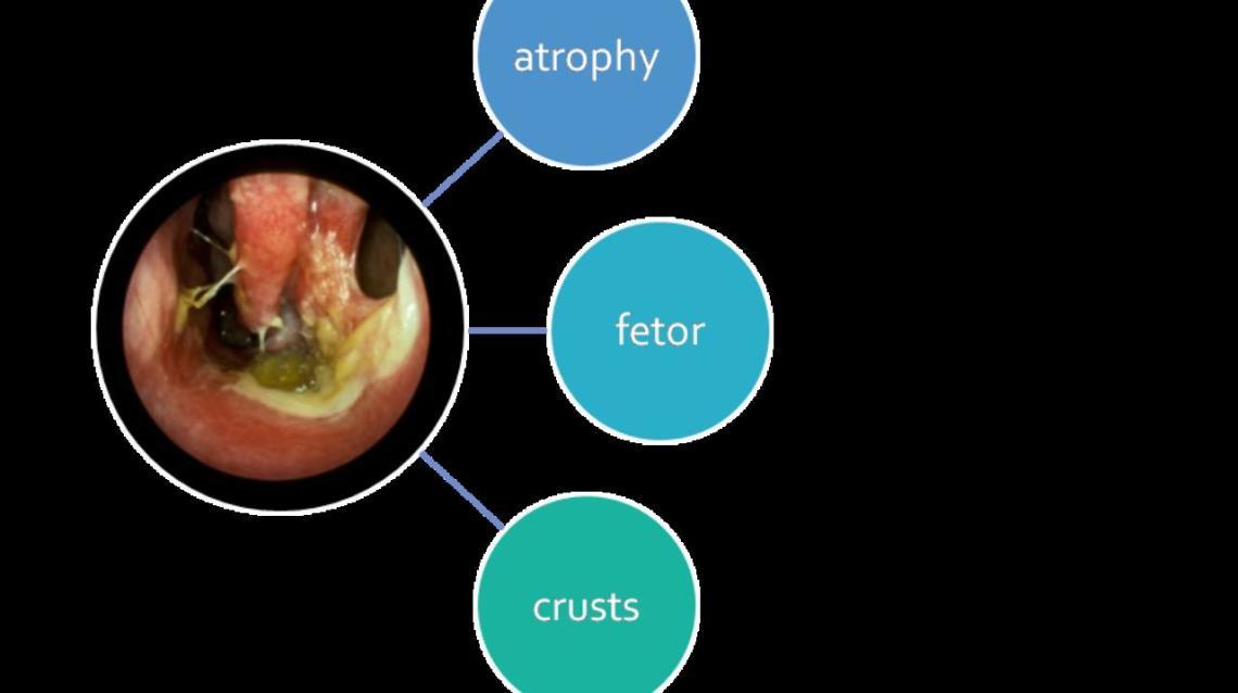 Atrophic Rhinitis