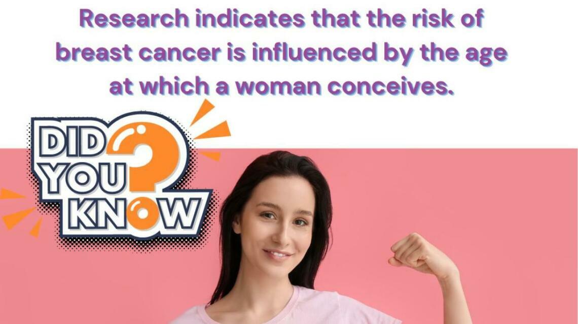 Comprehensive Breast Cancer Prevention: Recommended Scans and Precautions