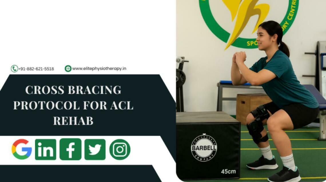 Cross Bracing Protocol (Cbp) for Acl Rehab
