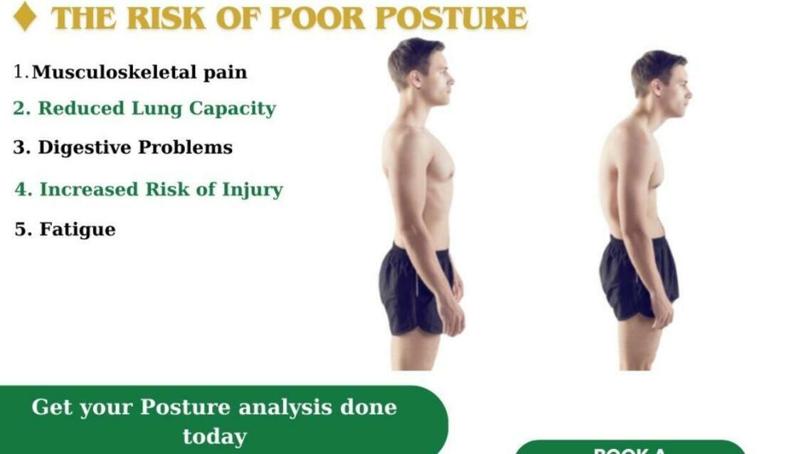Posture Analysis: Path to Pain Free Life