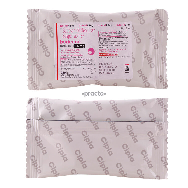 Budecort 0.5 MG Respules - Uses, Dosage, Side Effects, Price ...