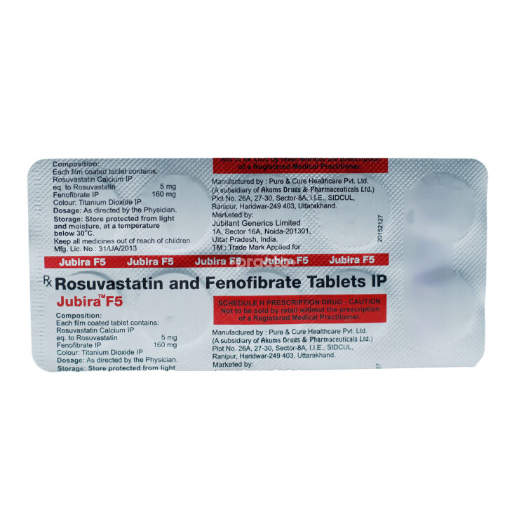 Jubira F (5/160 mg) Tablet - Uses, Dosage, Side Effects, Price ...